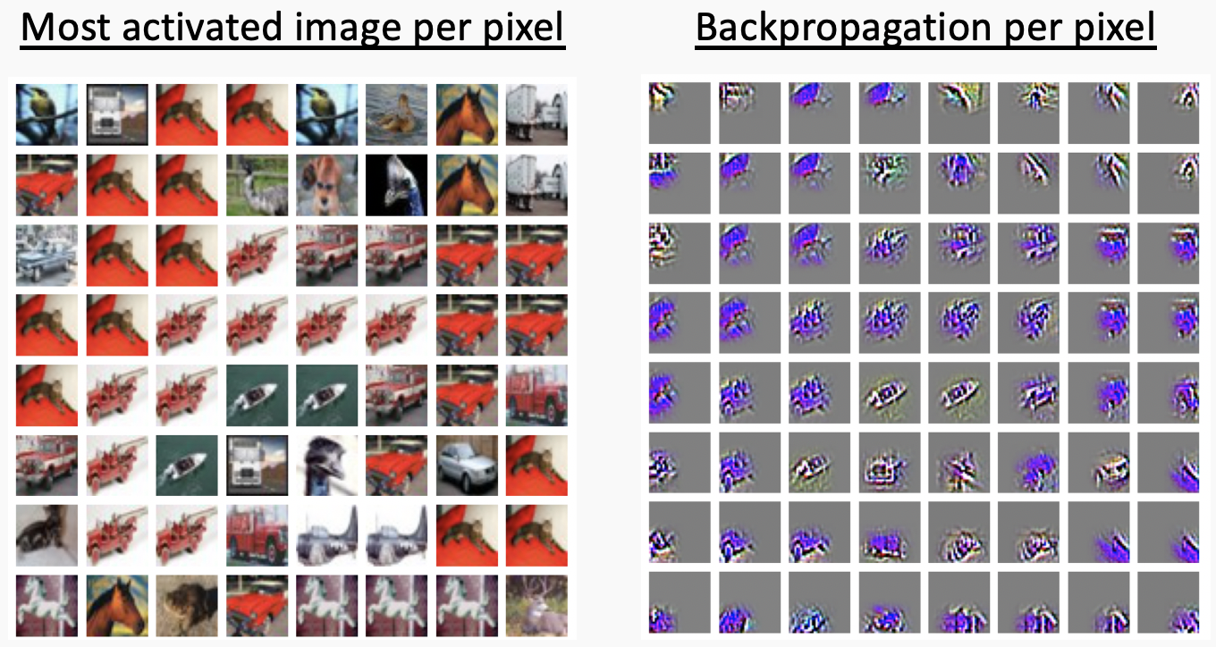 GitHub - eliguo/PACSPP-401003-Labs